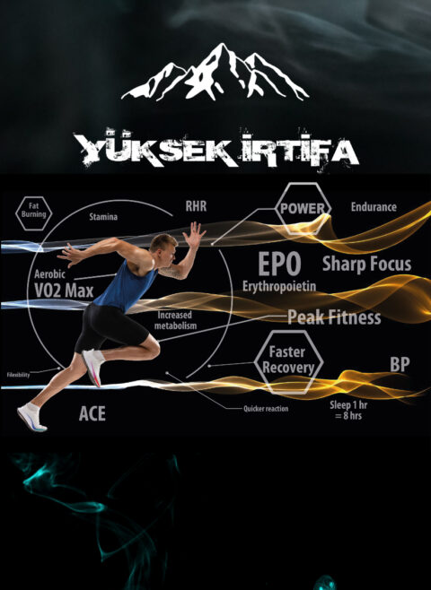 Yüksek İrtifa Sistemleri