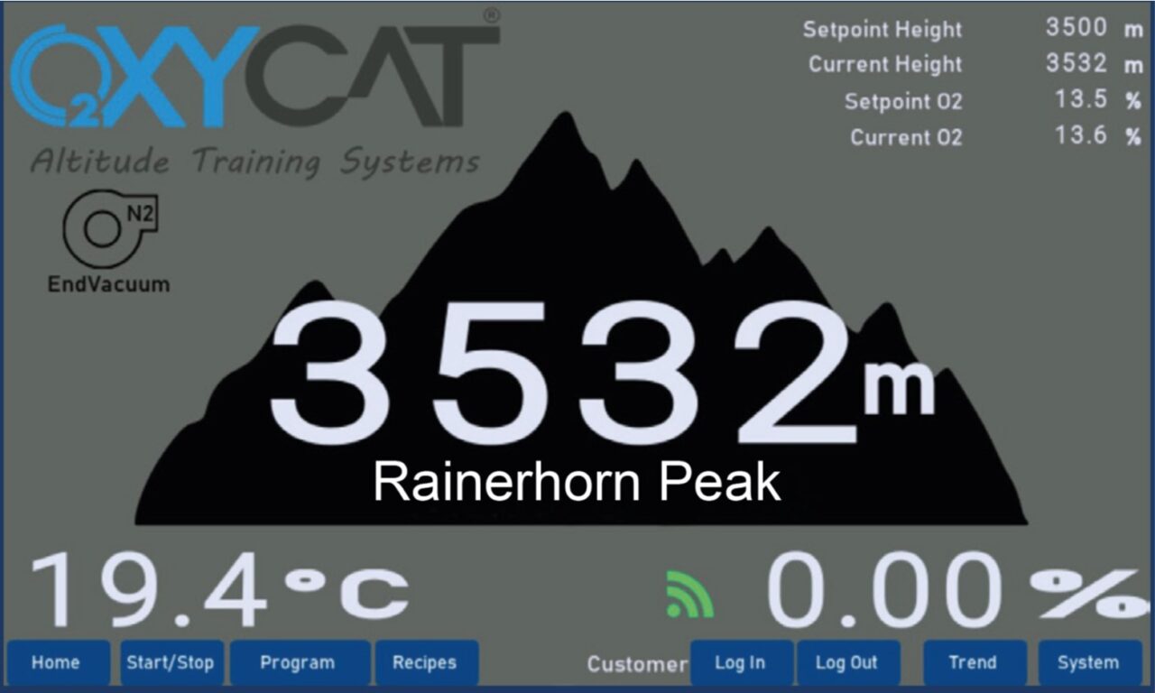 High Altitude Application Areas - OXYCAT Controlled Atmosphere Technologies